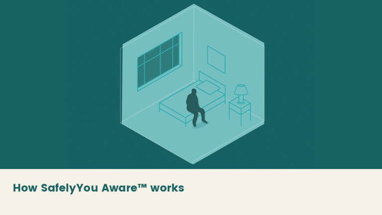 SafelyYou Aware: How It Works